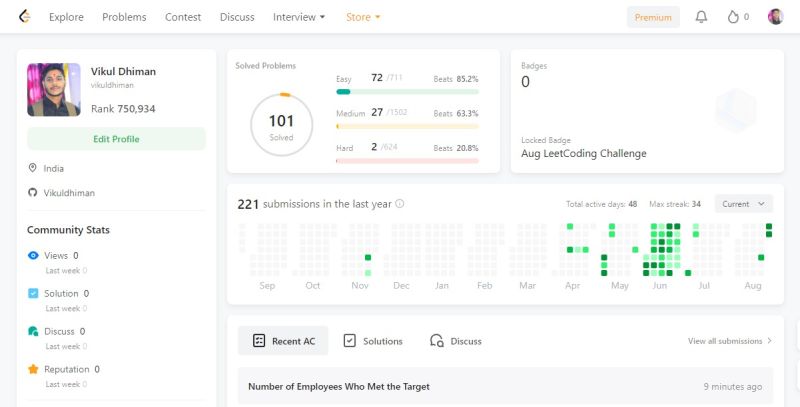 Vikul Dhiman on LinkedIn: #leetcode #codingjourney #achievementunlocked Vikul Dhiman on LinkedIn: #leetcode #codingjourney #achievementunlocked