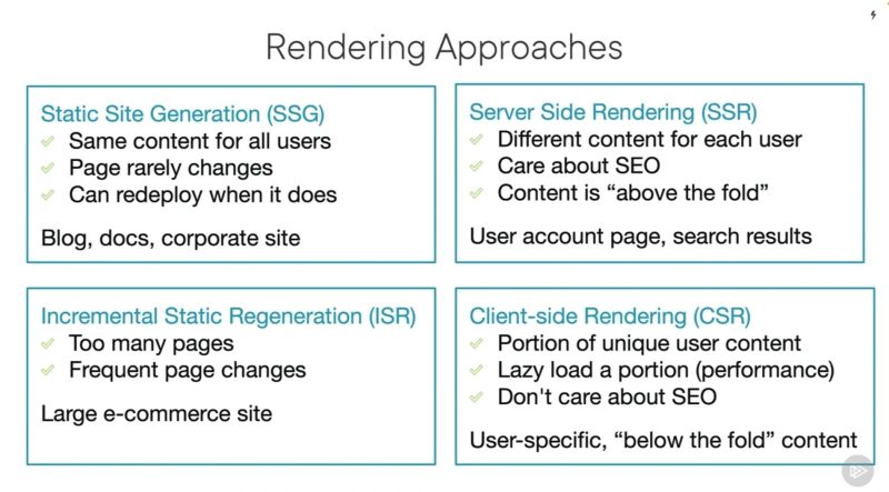 Asif Ali on LinkedIn: #reactjs #nextjs #typescript #javascript #next13 ... Asif Ali on LinkedIn: #reactjs #nextjs #typescript #javascript #next13 ...