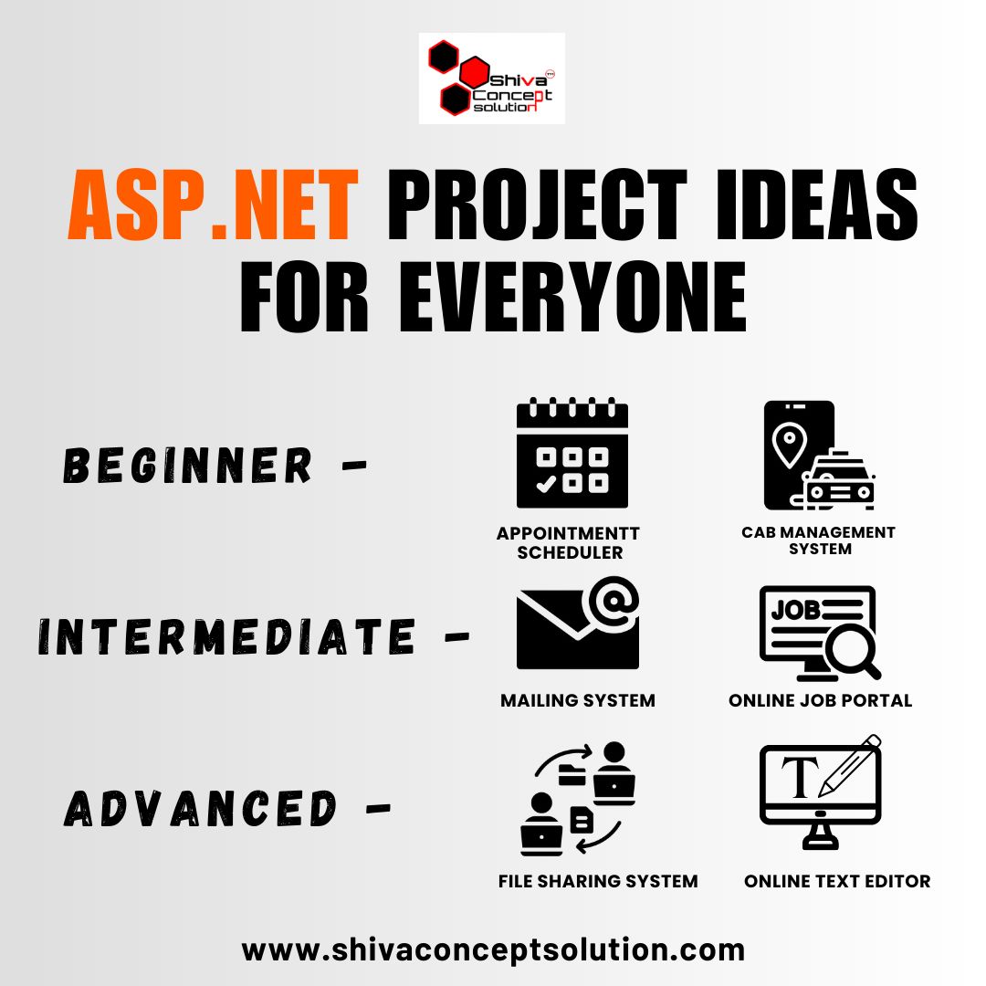 #aspnetproject #projectideas #codingcommunity #innovationunleashed ... #aspnetproject #projectideas #codingcommunity #innovationunleashed ...