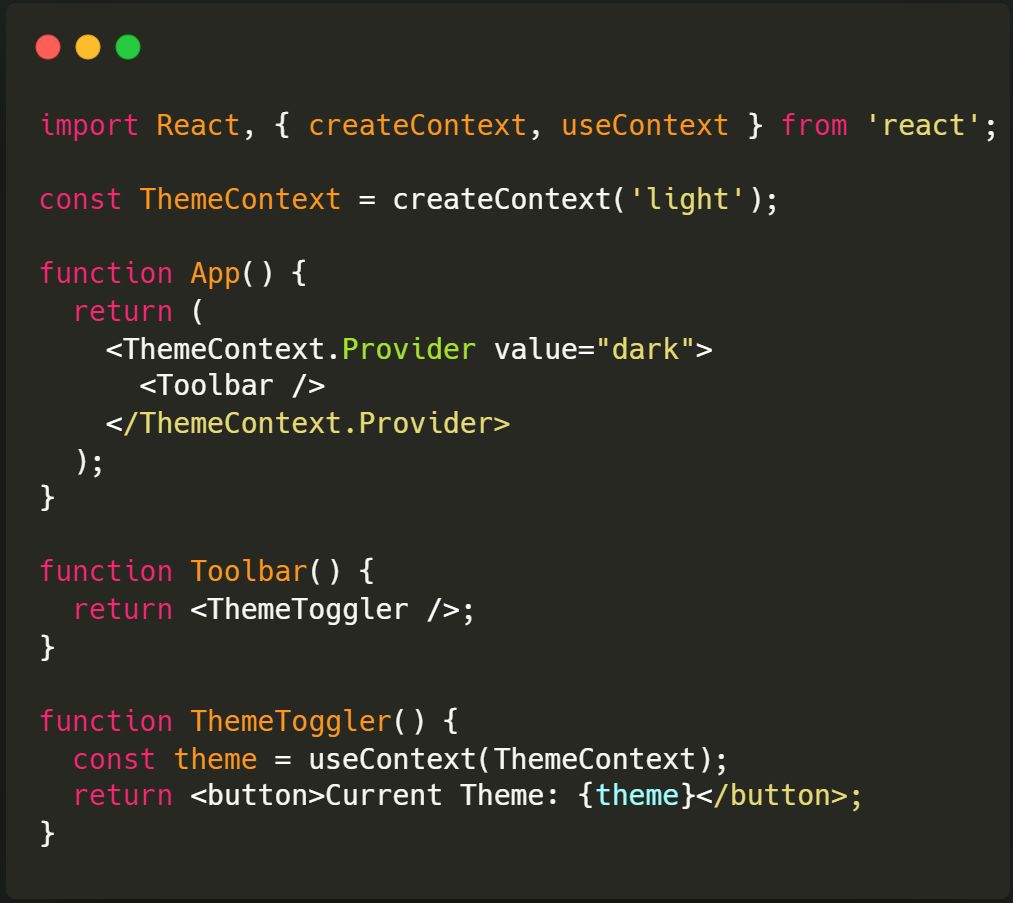 Rajat Sharma on LinkedIn: #reacthooks #usecontext #reactjs #javascript ... Rajat Sharma on LinkedIn: #reacthooks #usecontext #reactjs #javascript ...