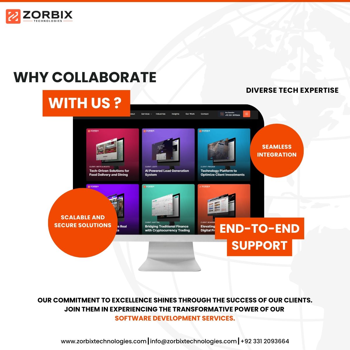 Zorbix Technologies on LinkedIn: #softwaredevelopment #technology # ... Zorbix Technologies on LinkedIn: #softwaredevelopment #technology # ...