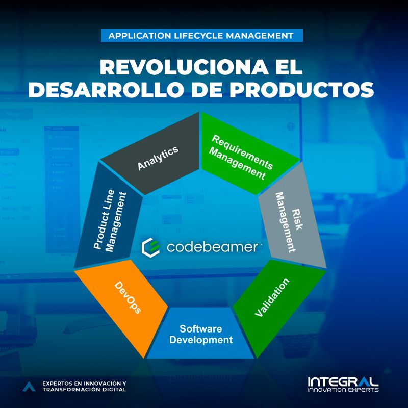 Iván Caballero en LinkedIn: Codebeamer | ALM | Integral Innovation ... Iván Caballero en LinkedIn: Codebeamer | ALM | Integral Innovation ...