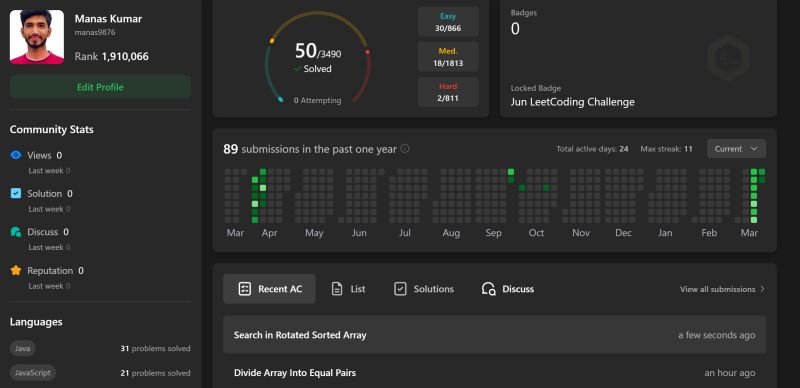 #leetcode #dsa #100daysofcode #keepgoing | Manas Mishra #leetcode #dsa #100daysofcode #keepgoing | Manas Mishra