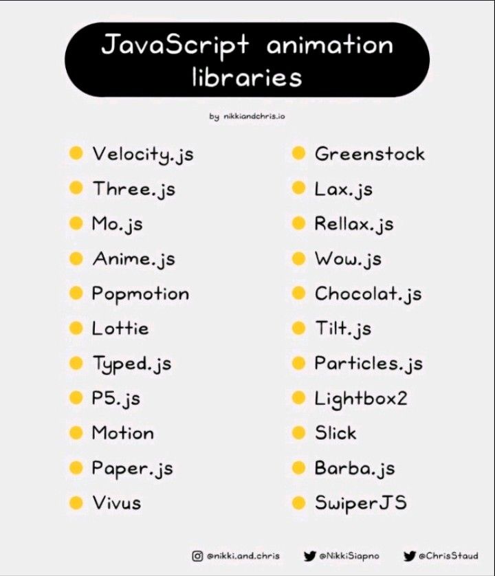 Mubashar Nouman on LinkedIn: #js #javascript Mubashar Nouman on LinkedIn: #js #javascript