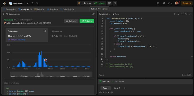Balikis Oyeleye on LinkedIn: #coding #programming #leetcode # ... Balikis Oyeleye on LinkedIn: #coding #programming #leetcode # ...