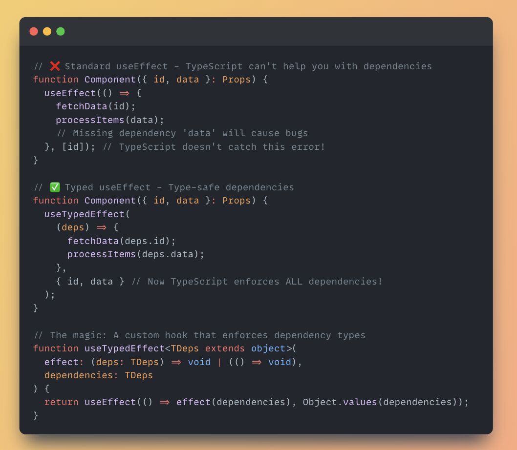 #typescript #react #javascript #webdevelopment #frontenddevelopment ... #typescript #react #javascript #webdevelopment #frontenddevelopment ...