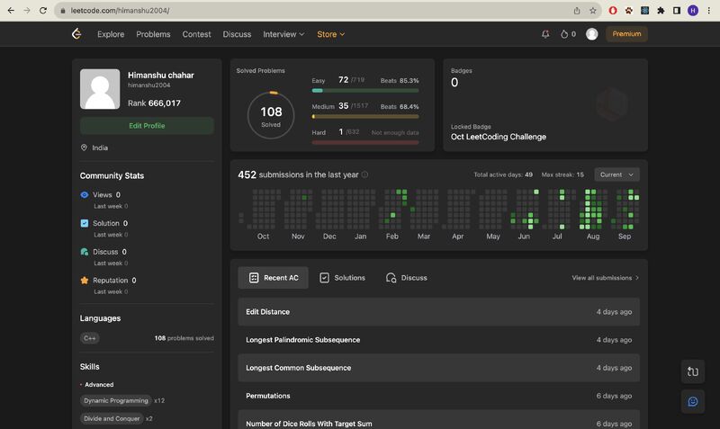 Himanshu Chahar on LinkedIn: #leetcode #codingmilestone Himanshu Chahar on LinkedIn: #leetcode #codingmilestone
