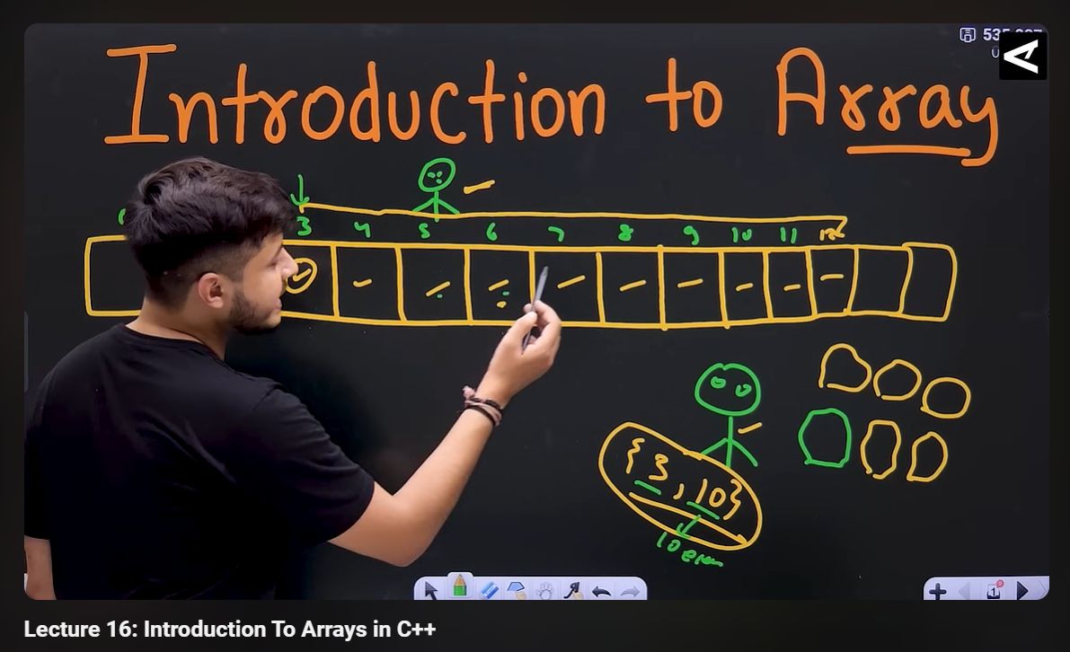Shubham Bhade on LinkedIn: #100daysofcode #dsachallenge #leetcode # ... Shubham Bhade on LinkedIn: #100daysofcode #dsachallenge #leetcode # ...