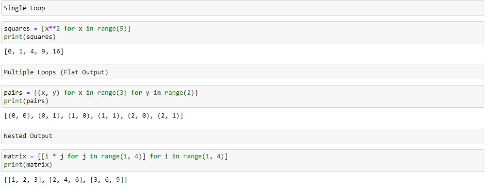 Shantanu Prakash on LinkedIn: #python #programming #python # ... Shantanu Prakash on LinkedIn: #python #programming #python # ...