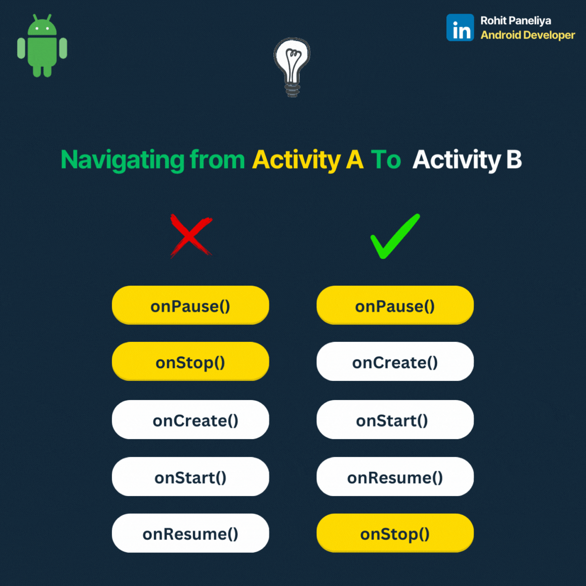 #androiddevelopment #androiddev #kotlin #coroutines #kotlindeveloper ... #androiddevelopment #androiddev #kotlin #coroutines #kotlindeveloper ...