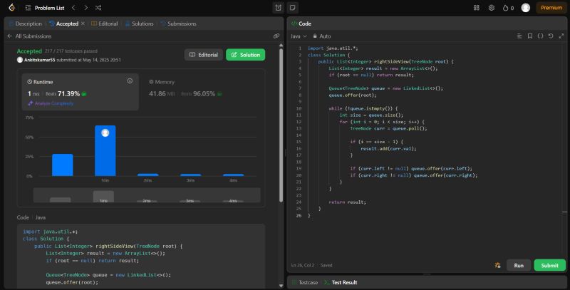 Solving LeetCode's Binary Tree Right Side View challenge | ANKIT KUMAR ... Solving LeetCode's Binary Tree Right Side View challenge | ANKIT KUMAR ...