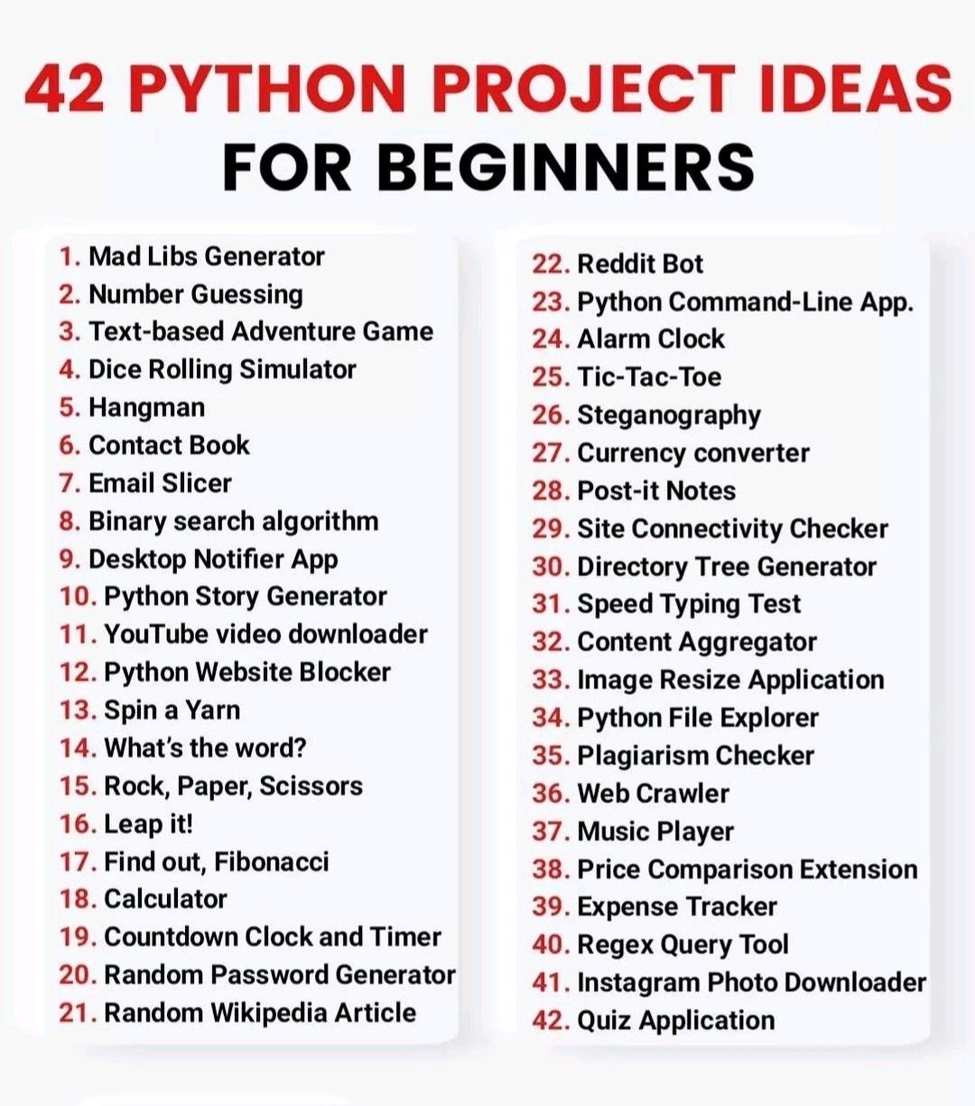 Haris Ahmad Kaboo on LinkedIn: #python #pythondeveloper #development # ... Haris Ahmad Kaboo on LinkedIn: #python #pythondeveloper #development # ...