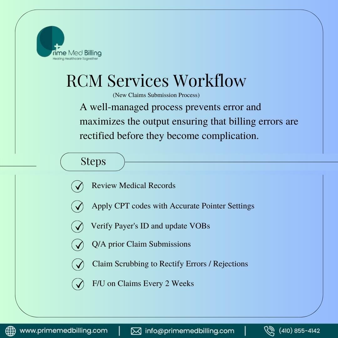 Moiz Sethi posted on LinkedIn Moiz Sethi posted on LinkedIn