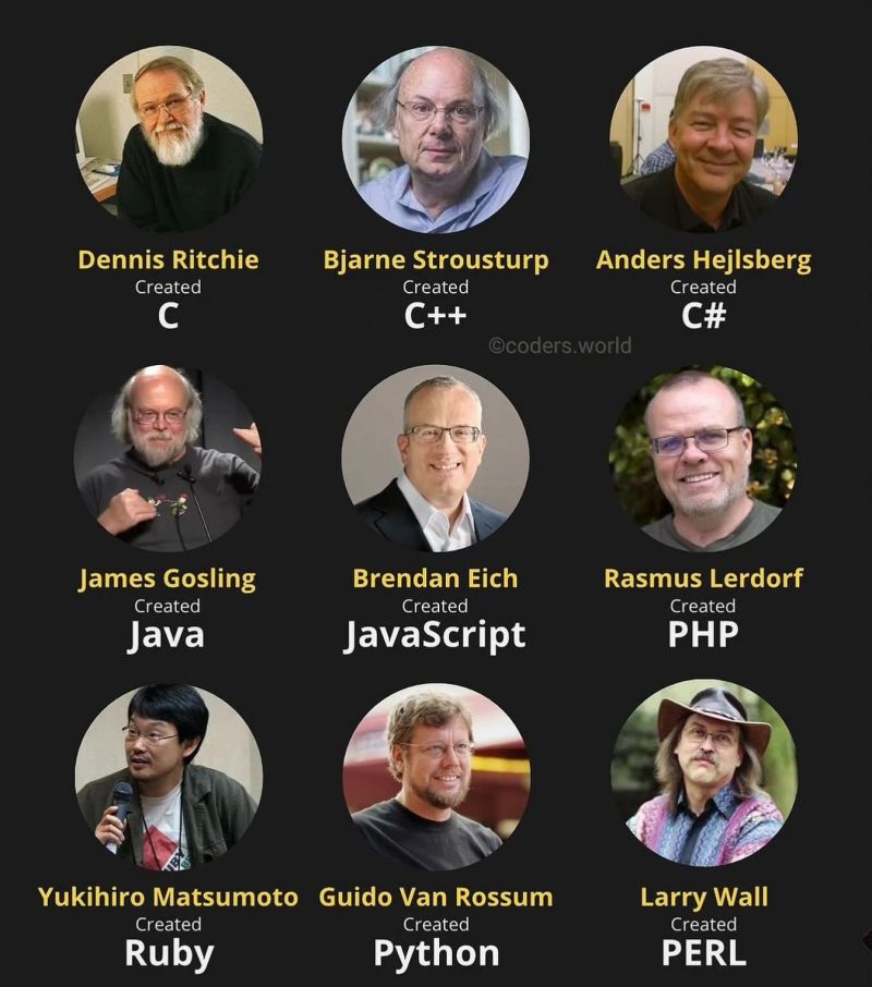 Hanif Shaikh on LinkedIn: #python #python3ofcode #programmers #coder # ... Hanif Shaikh on LinkedIn: #python #python3ofcode #programmers #coder # ...