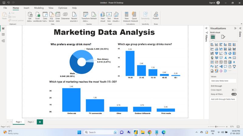 Karan Chadha on LinkedIn: #data #dataanalytics #dataanalysis # ... Karan Chadha on LinkedIn: #data #dataanalytics #dataanalysis # ...