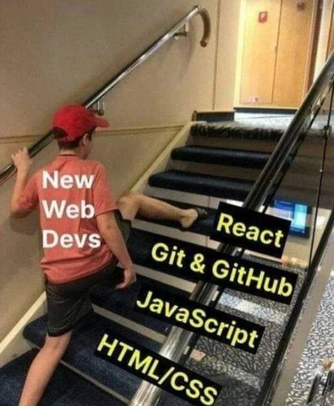 #javascript #reactjs #github #html #css #webdevelopment | Esha Awasthi #javascript #reactjs #github #html #css #webdevelopment | Esha Awasthi