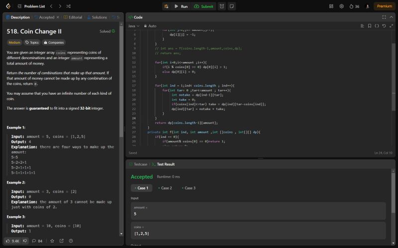 Shreya Chaurasia on LinkedIn: #dsa #coding #problemsolving #dp # ... Shreya Chaurasia on LinkedIn: #dsa #coding #problemsolving #dp # ...