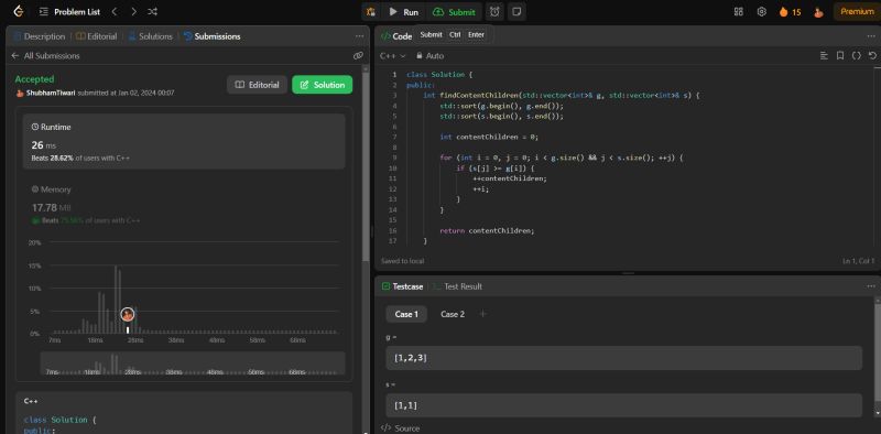 Shubham Tiwari on LinkedIn: #100daysofcode #leetcode #leetcodestreak # ... Shubham Tiwari on LinkedIn: #100daysofcode #leetcode #leetcodestreak # ...