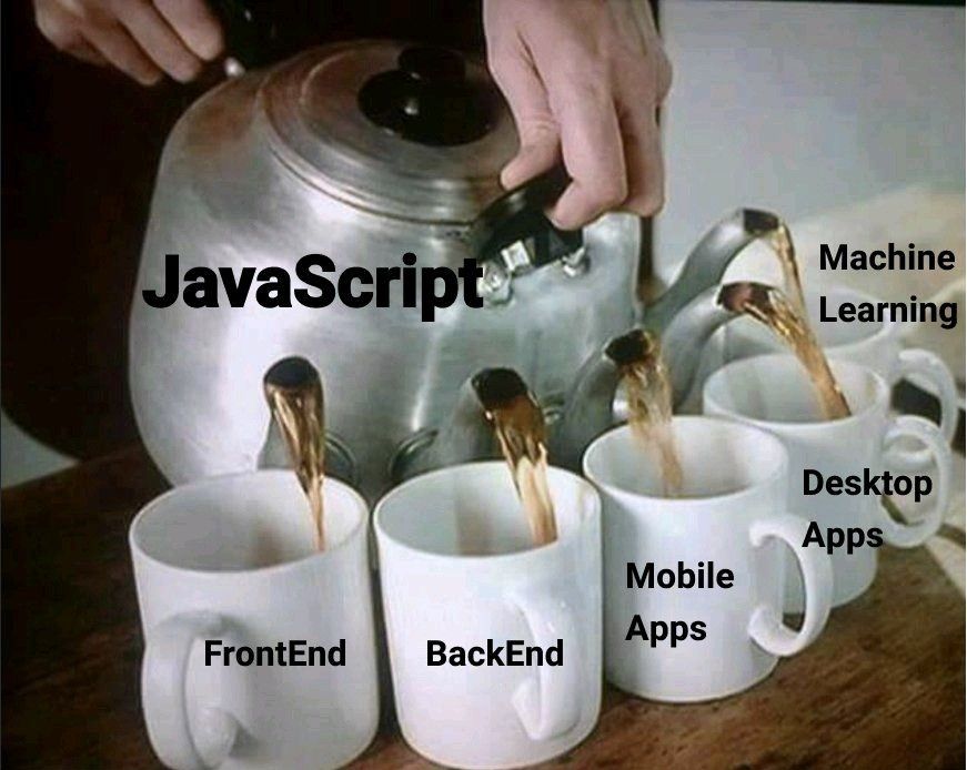 Mukesh Naagar on LinkedIn: #javascript #javascript #reactjs #angular # ... Mukesh Naagar on LinkedIn: #javascript #javascript #reactjs #angular # ...