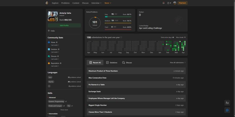 #leetcode #coding #problemsolving #development #milestone… | Antarip Saha #leetcode #coding #problemsolving #development #milestone… | Antarip Saha
