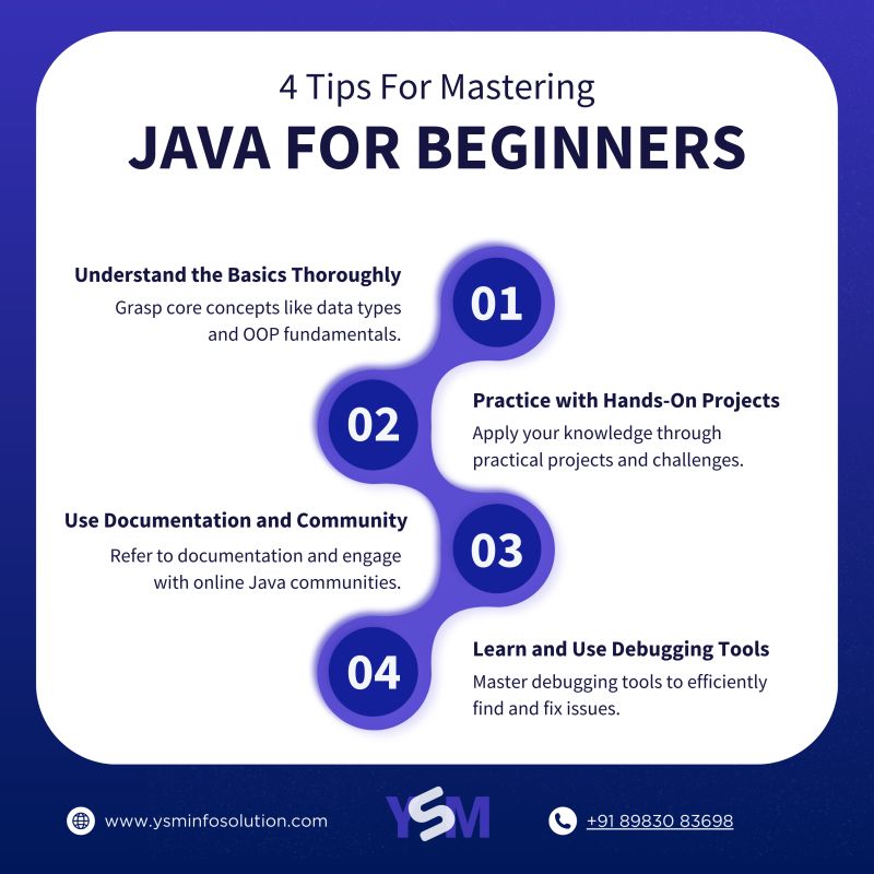 YSM Info Solution on LinkedIn: #javaforbeginners #learnjava # ... YSM Info Solution on LinkedIn: #javaforbeginners #learnjava # ...