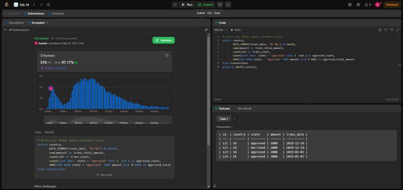 #ndaysofchallenge #sql #leetcode #dataanalytics #learningeveryday ... #ndaysofchallenge #sql #leetcode #dataanalytics #learningeveryday ...