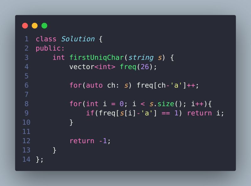 Day 34 of #180daysofcodechallenge: Character in String | Syed Najam U ... Day 34 of #180daysofcodechallenge: Character in String | Syed Najam U ...