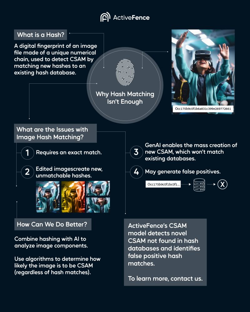 Tomer Poran on LinkedIn: I often get asked why 'hashed image' solutions ... Tomer Poran on LinkedIn: I often get asked why 'hashed image' solutions ...