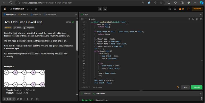Day 66 of 100 Days of Code Challenge with EdSlash | Prakash Pandey ... Day 66 of 100 Days of Code Challenge with EdSlash | Prakash Pandey ...