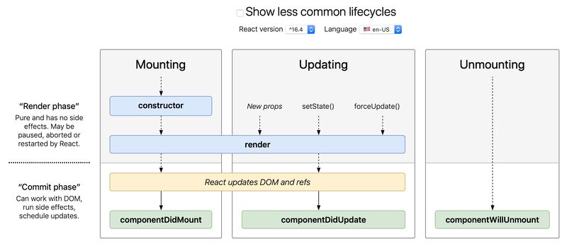 Harsh Dixit on LinkedIn: #reactjs #react #reactdeveloper # ... Harsh Dixit on LinkedIn: #reactjs #react #reactdeveloper # ...