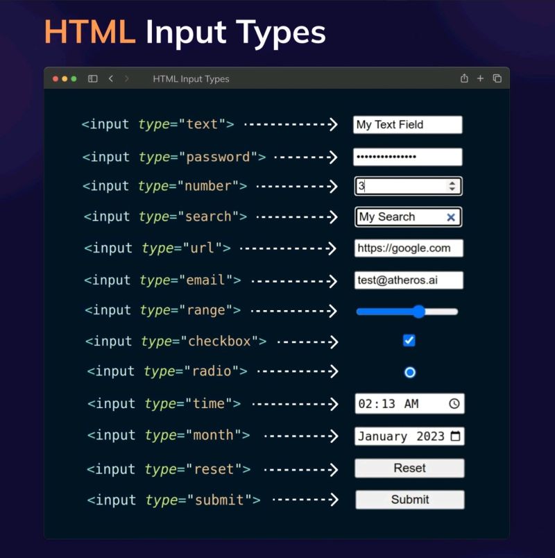 Umair Amjad on LinkedIn: #html #css #javascript #reactjs # ... Umair Amjad on LinkedIn: #html #css #javascript #reactjs # ...
