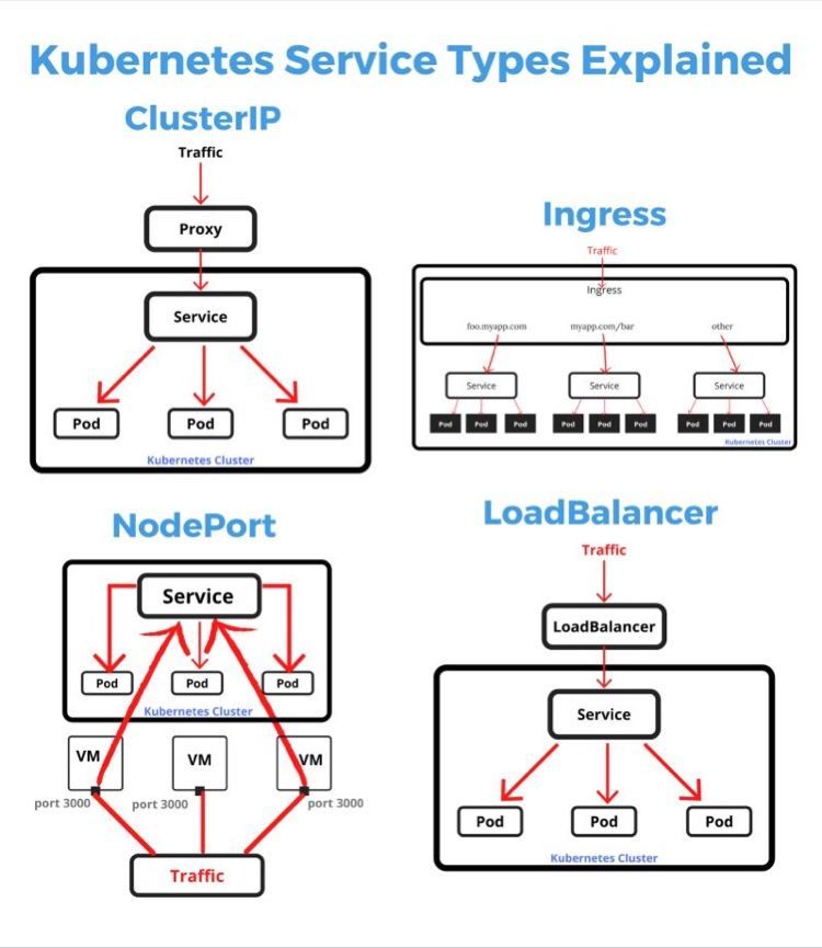 Raihane Modhaffer on LinkedIn: #devops #devopsengineer #devopscommunity ... Raihane Modhaffer on LinkedIn: #devops #devopsengineer #devopscommunity ...