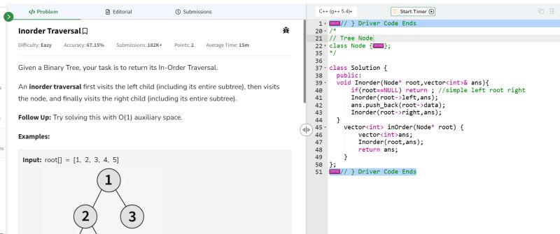 Ravi Tiwari on LinkedIn: #day78 #binarytree #dsa #c #inordertraversal Ravi Tiwari on LinkedIn: #day78 #binarytree #dsa #c #inordertraversal