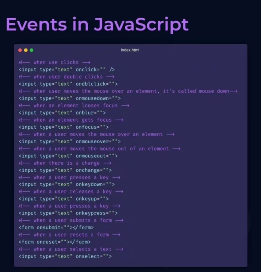 Parthiv Suthar on LinkedIn: #javascript Parthiv Suthar on LinkedIn: #javascript