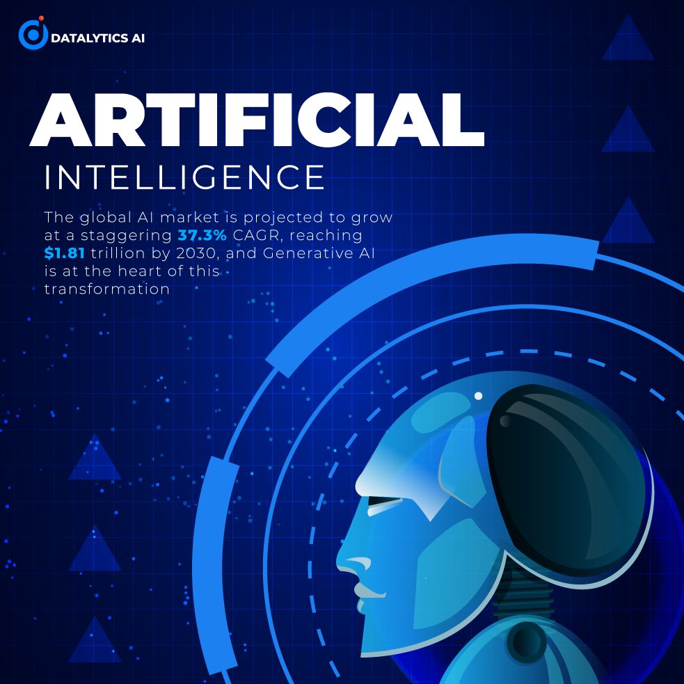 Datalytics AI on LinkedIn: #aigrowth #generativeai #airevolution # ... Datalytics AI on LinkedIn: #aigrowth #generativeai #airevolution # ...