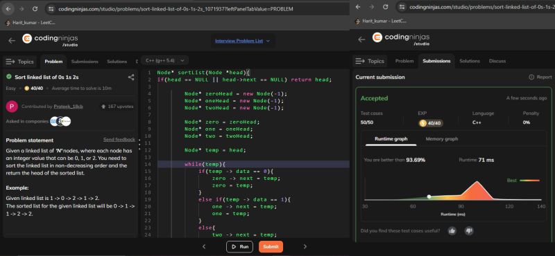 🚀 Day 20 of #30DaysOfCode Challenge! | HARIT KUMAR 🚀 Day 20 of #30DaysOfCode Challenge! | HARIT KUMAR