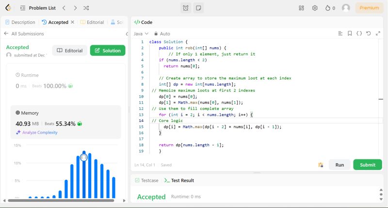 Dnyanesh Adkar on LinkedIn: #algorithm #dynamicprogramming # ... Dnyanesh Adkar on LinkedIn: #algorithm #dynamicprogramming # ...