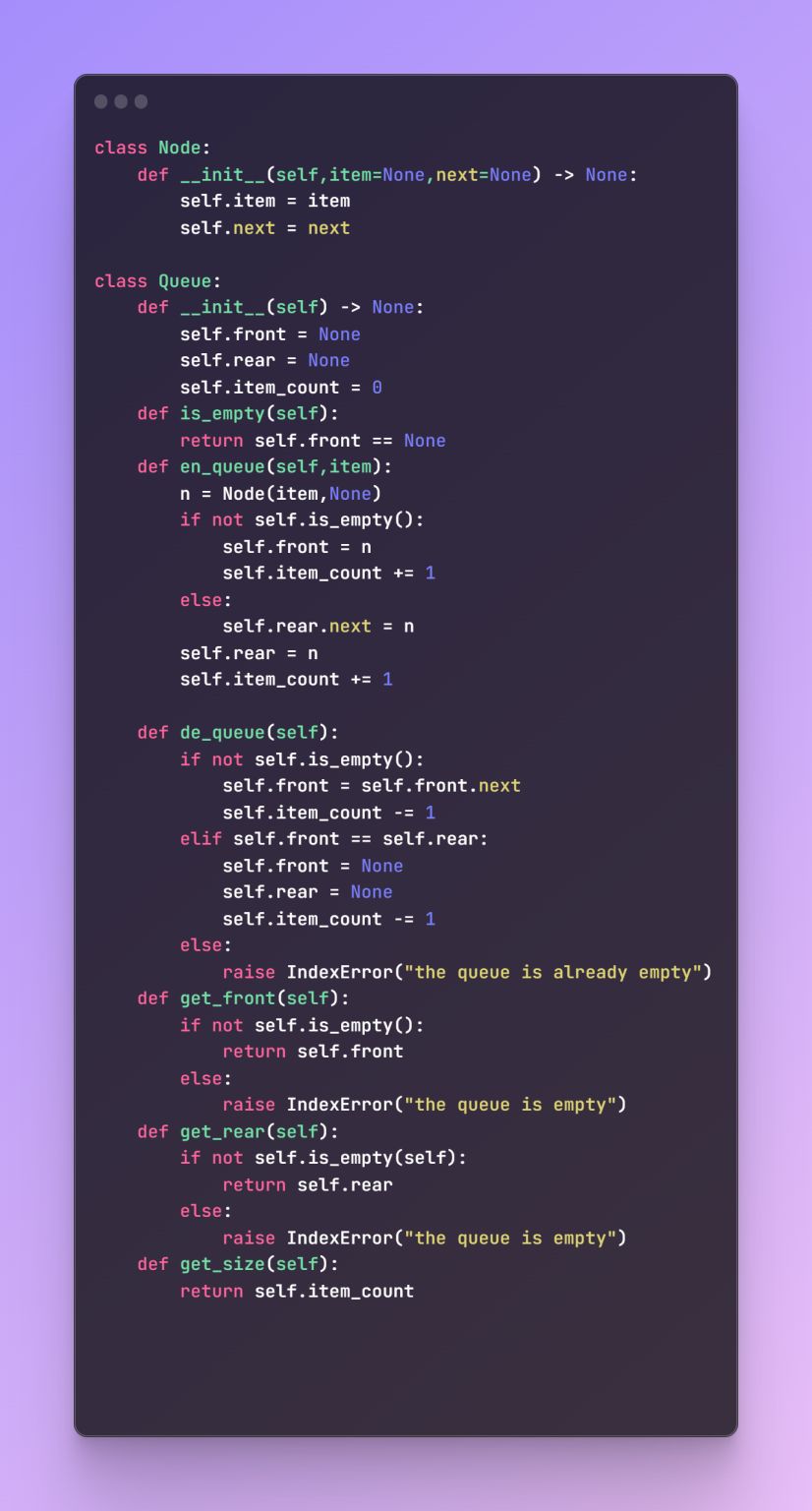 Day 40 of #100DaysOfCode challenge: DSA exploration | Jayant Issar ... Day 40 of #100DaysOfCode challenge: DSA exploration | Jayant Issar ...