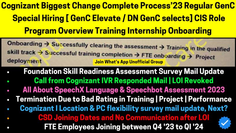 Pappu Career Guide Freshers Off Campus Latest Jobs & Internships on ... Pappu Career Guide Freshers Off Campus Latest Jobs & Internships on ...