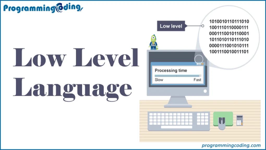 Ayman Alheraki on LinkedIn: The Guide for Low-Level Programming… Ayman Alheraki on LinkedIn: The Guide for Low-Level Programming…