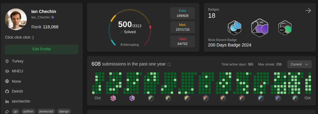 Ian Chechin on LinkedIn: #coding #leetcode #programming #growthmindset ... Ian Chechin on LinkedIn: #coding #leetcode #programming #growthmindset ...