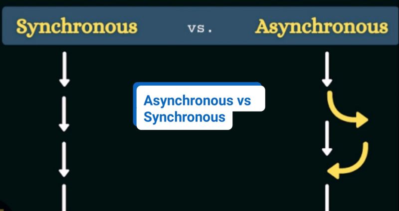 Sumit Tiwari on LinkedIn: javascript. Asynchronous vs Synchronous ... Sumit Tiwari on LinkedIn: javascript. Asynchronous vs Synchronous ...