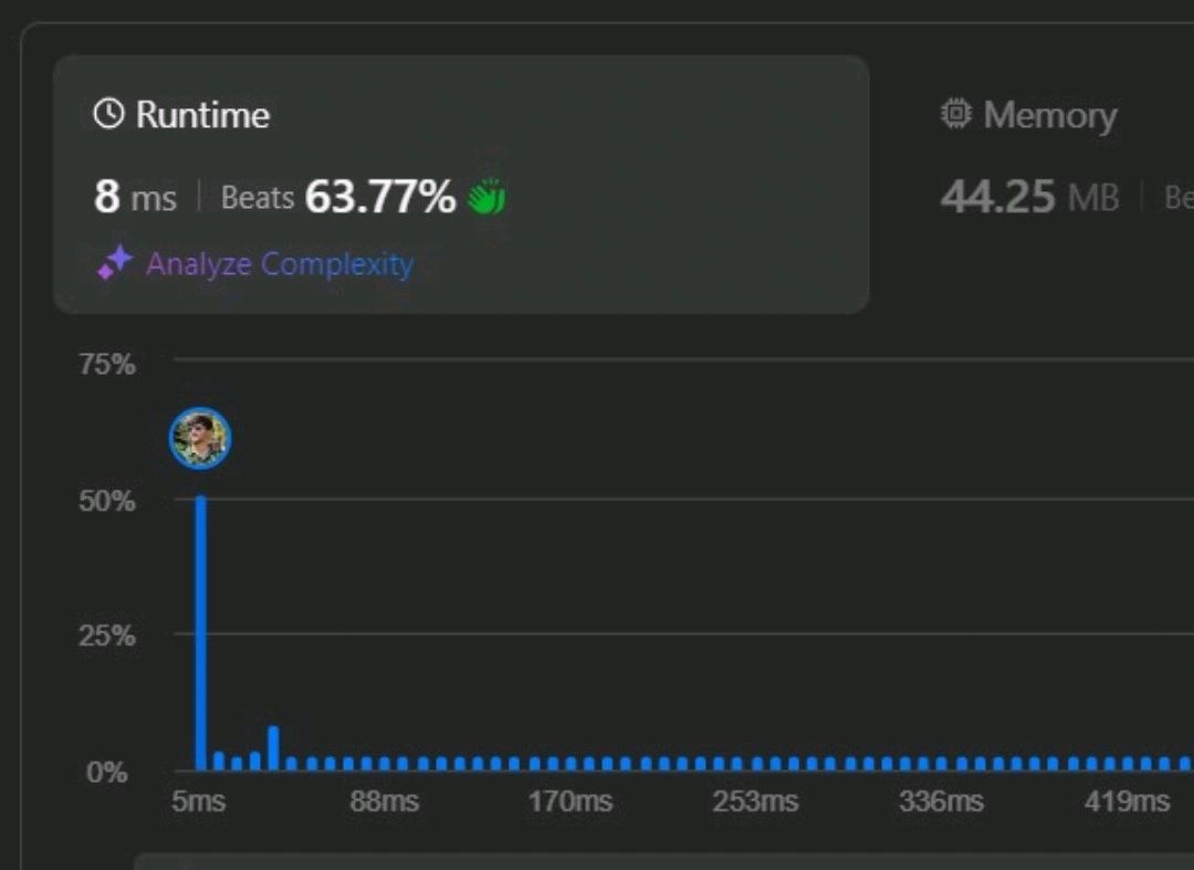 Shantanu kale on LinkedIn: #leetcode #kmpalgorithm #codingjourney # ... Shantanu kale on LinkedIn: #leetcode #kmpalgorithm #codingjourney # ...