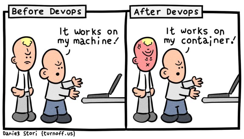 Moin Maroofi on LinkedIn: #devops #containerization #docker # ... Moin Maroofi on LinkedIn: #devops #containerization #docker # ...
