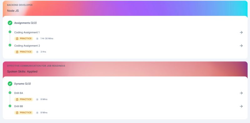 Abhishek Chinni on LinkedIn: #day110 #200dayofcode #nxtwave #ccbp #node Abhishek Chinni on LinkedIn: #day110 #200dayofcode #nxtwave #ccbp #node