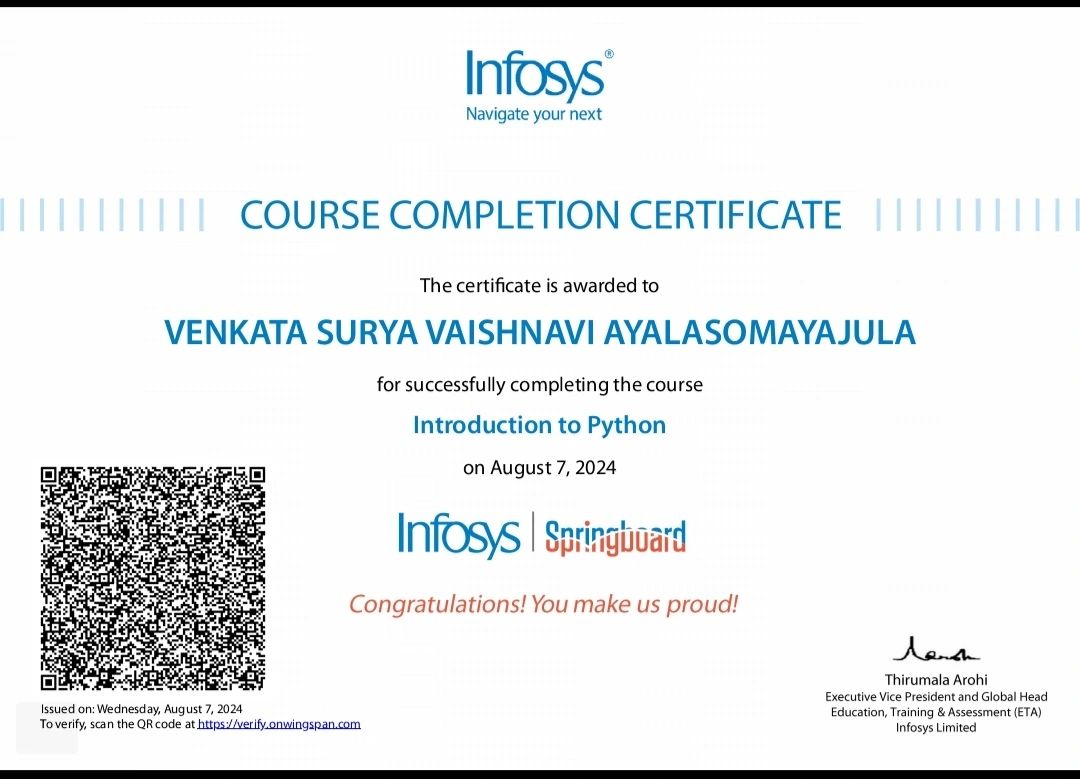Vaishnavi Ayalasomayajula on LinkedIn: #python #programming #learning # ... Vaishnavi Ayalasomayajula on LinkedIn: #python #programming #learning # ...