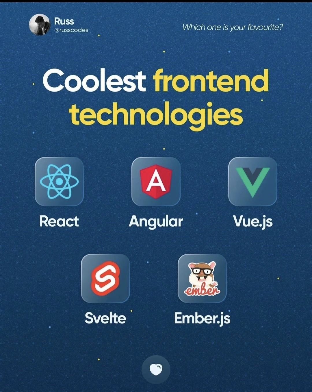 What are your favorite frontend technologies? | Mirtyunjay k posted on ... What are your favorite frontend technologies? | Mirtyunjay k posted on ...