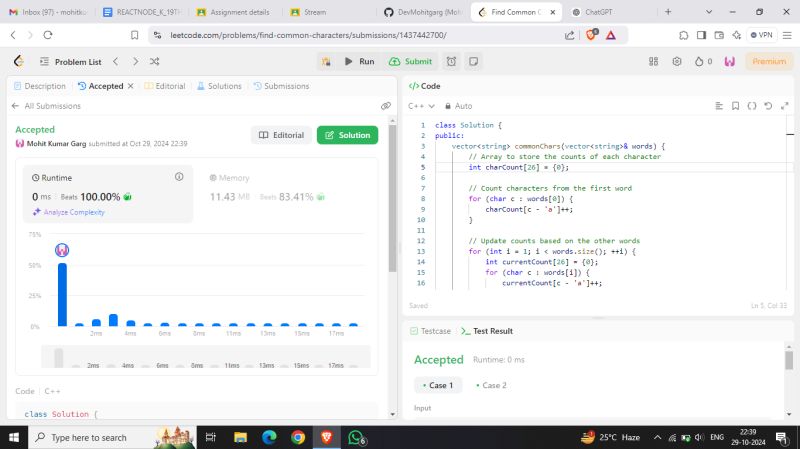 Mohit Garg on LinkedIn: #200daysofdsaproblemsolving #leetcode #coding # ... Mohit Garg on LinkedIn: #200daysofdsaproblemsolving #leetcode #coding # ...