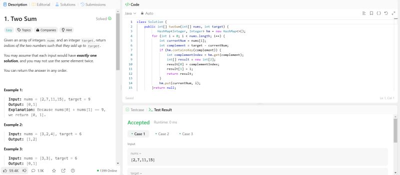 Manas Dwivedi on LinkedIn: #hashmap #hashset #recursion #drgviswanathan ... Manas Dwivedi on LinkedIn: #hashmap #hashset #recursion #drgviswanathan ...
