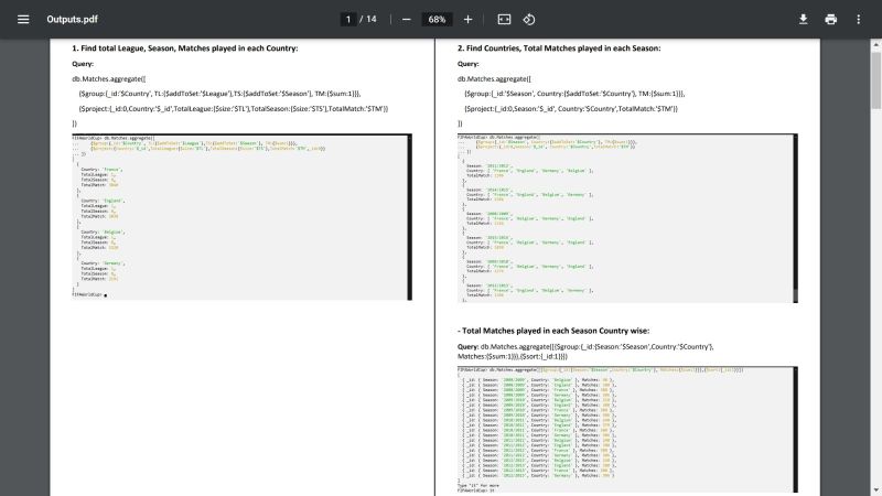 Aakib Mansuri on LinkedIn: Big Data Project (FIFA World-Cup Analysis ... Aakib Mansuri on LinkedIn: Big Data Project (FIFA World-Cup Analysis ...
